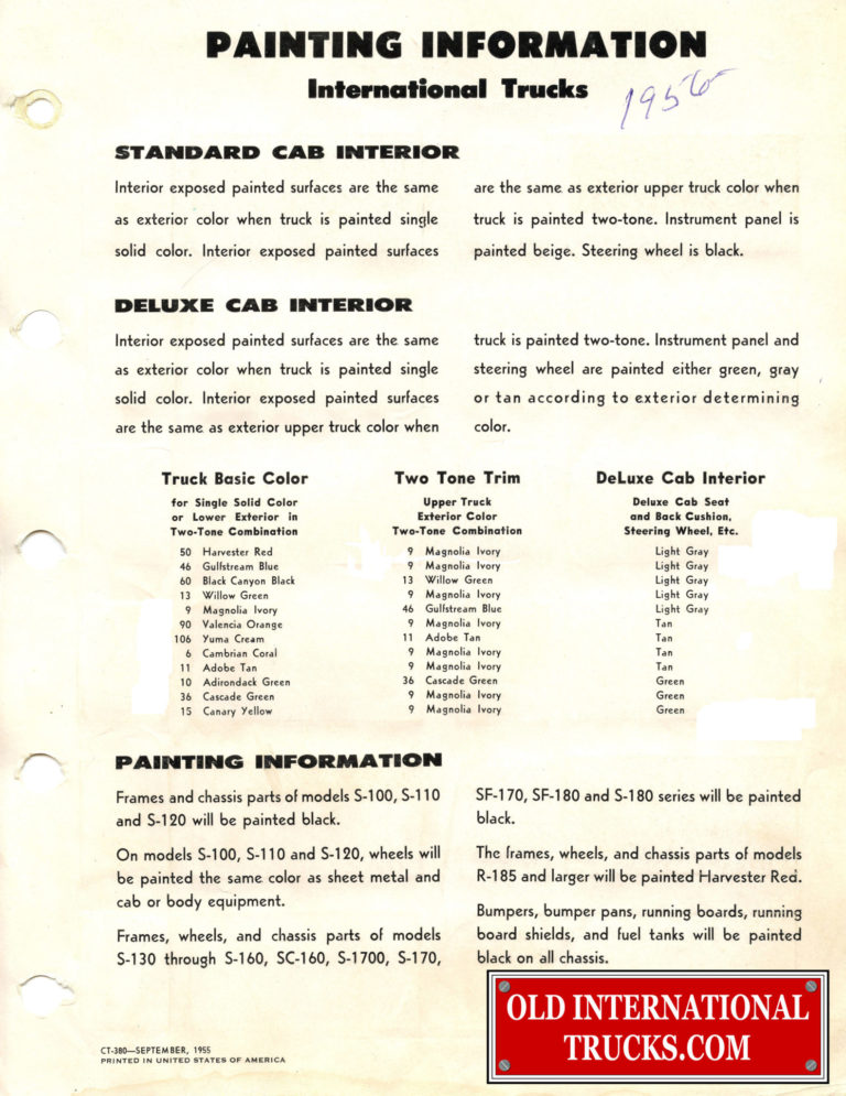 Colour Charts • International Truck Paint Codes