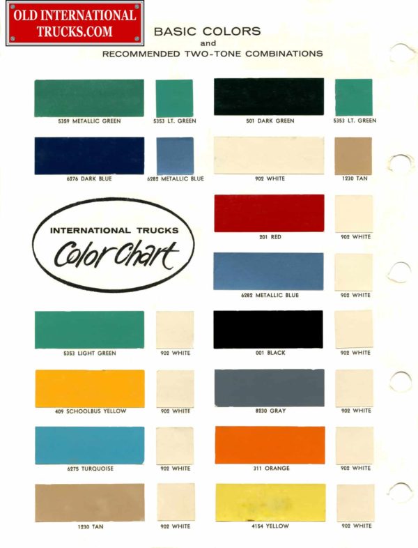 Colour Charts • International Truck Paint Codes