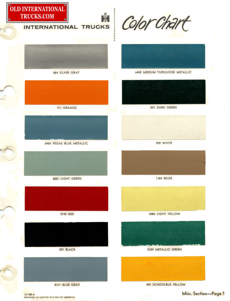 Colour Charts • International Truck Paint Codes