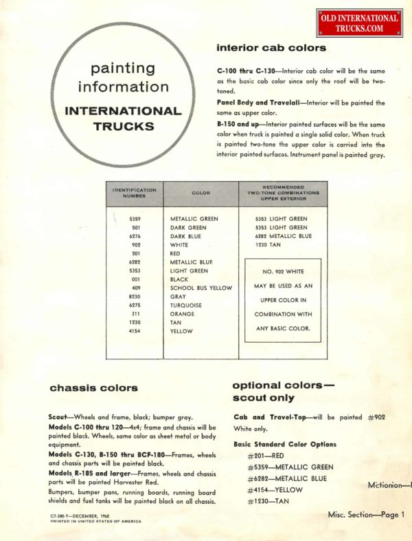 Colour Charts • International Truck Paint Codes