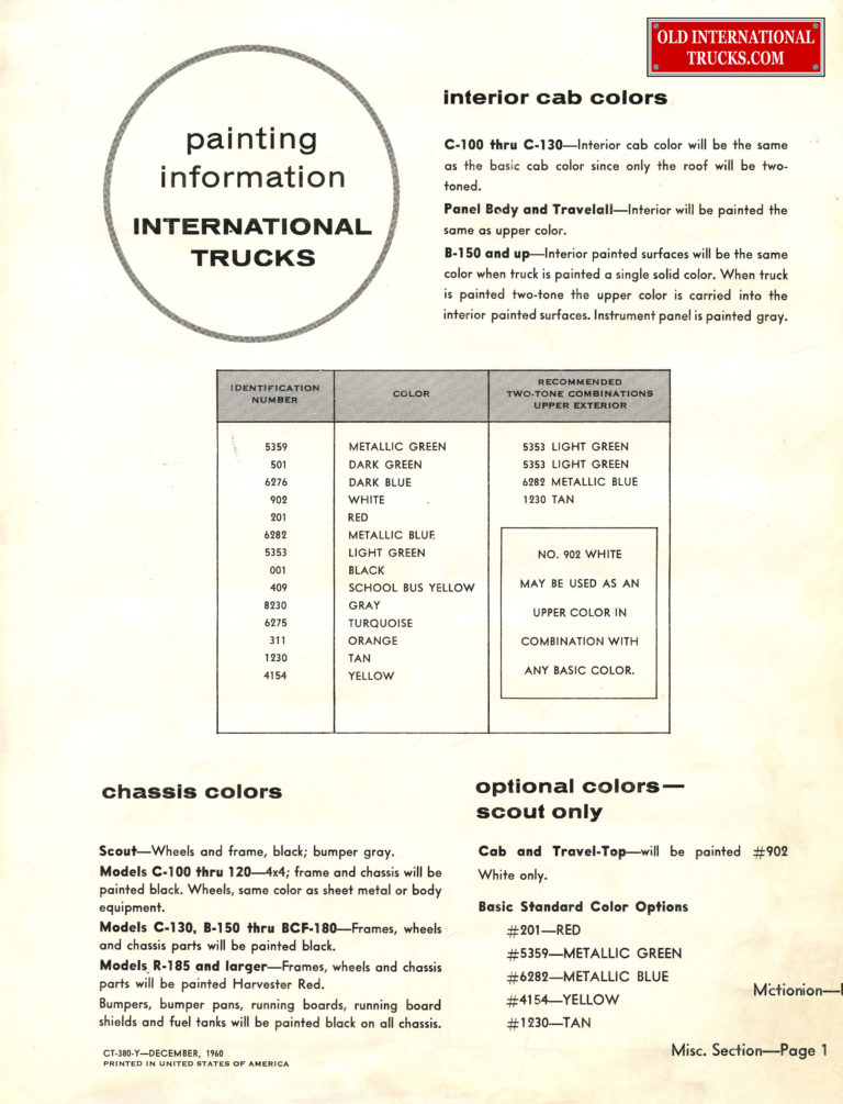 Colour Charts • International Truck Paint Codes